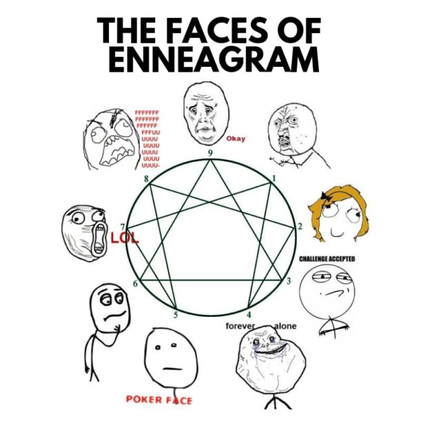 Enneagram Memes - Funny Images For Enneagram Types 1 - 9