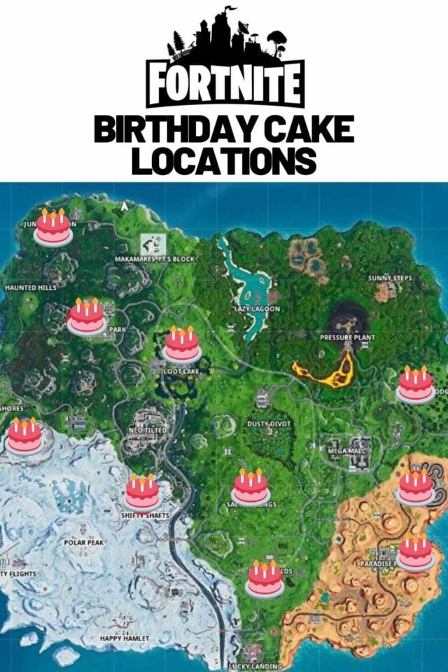 Fortnite Birthday Bash 2021 - Useful Info When & What!