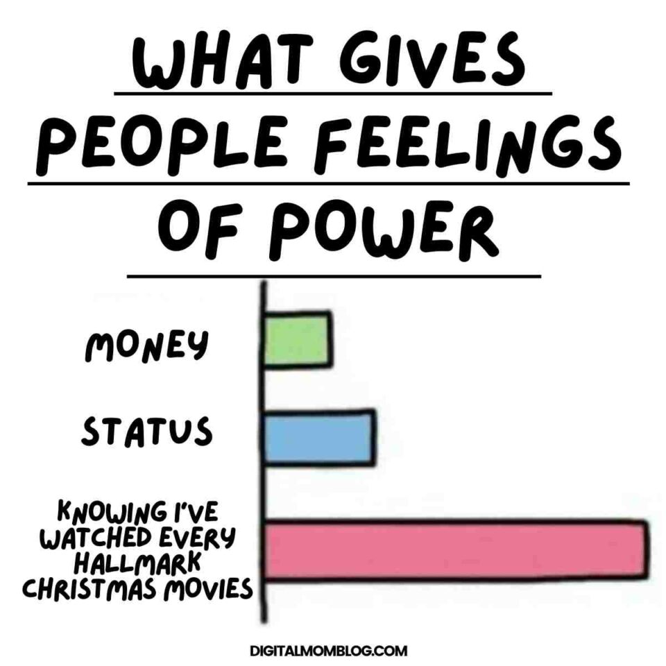 15 Funny Hallmark Christmas Movie Memes To Share