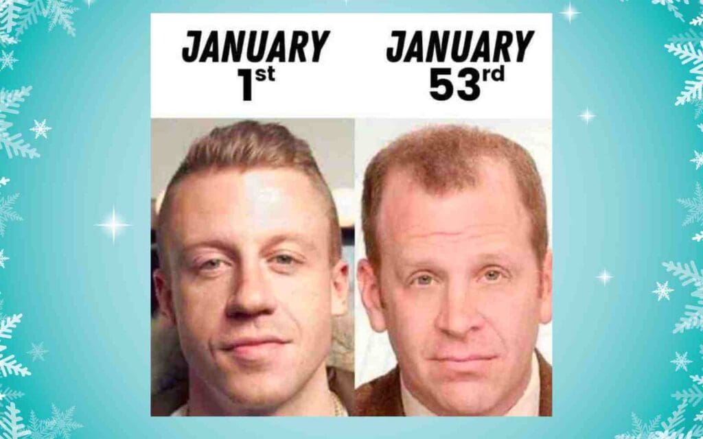 Months Of The Year: Monthly Laughs, Humor And Fun