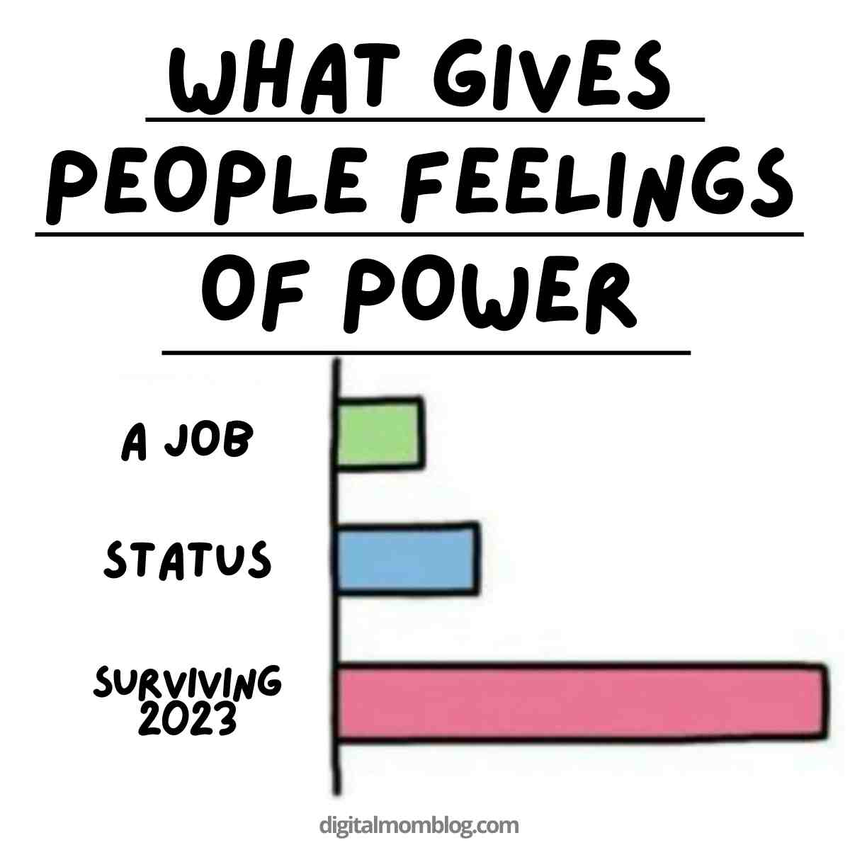 January Memes: Most Popular Images To Start The Year