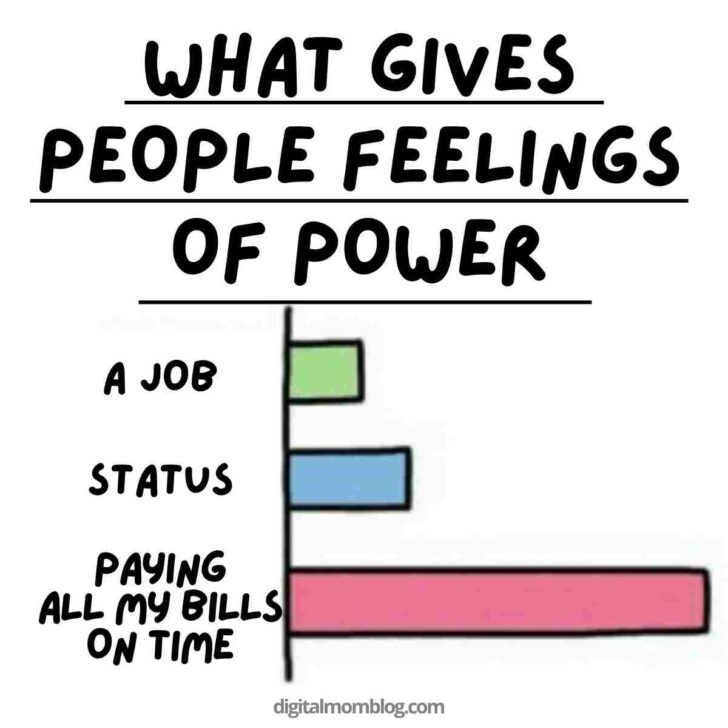 55 Adulting Memes - Hilarious Truths About Being A Grown Up