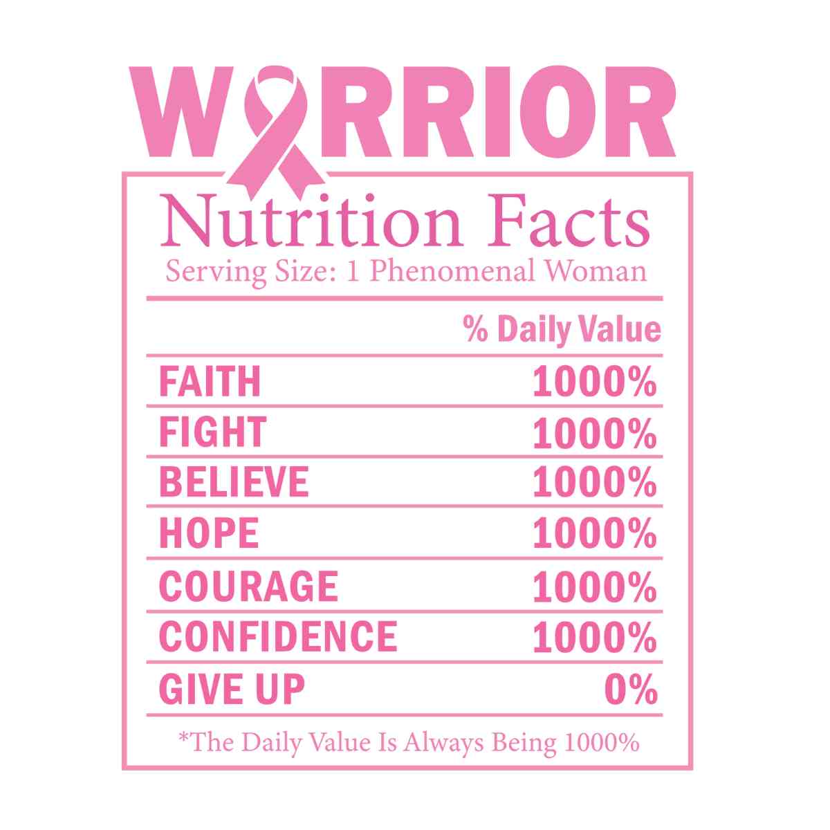 15 Uplifting Breast Cancer Awareness Memes To Share